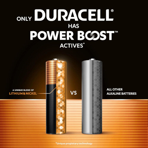 Duracell Plus Power Boost AAA Batteries - Pack of 12 - Hunt Office Ireland