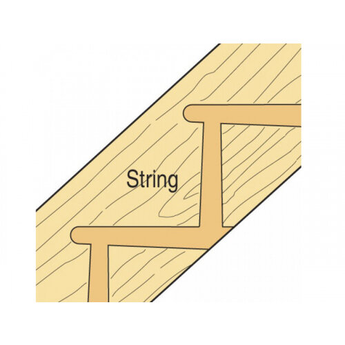 STAIR/A Staircase Jig - Hunt Office Ireland