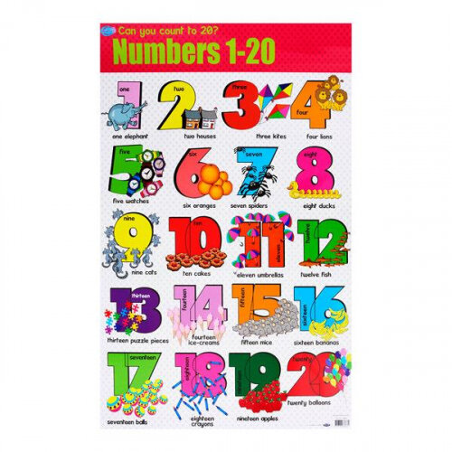 CLEVER KIDZ WALL CHART NUMBERS 1 - 20 - Hunt Office Ireland