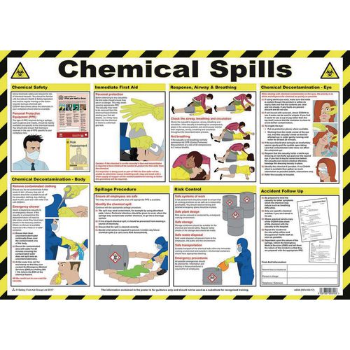 Poster Chemical Spills - Hunt Office Ireland