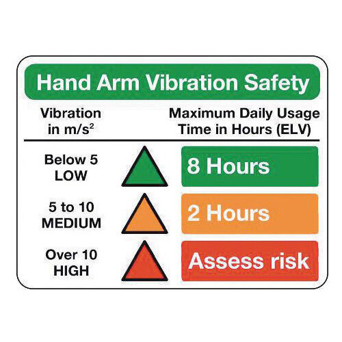 PVC Hand Arm Vibration Safety Sign - Hunt Office Ireland